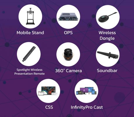 InfinityPro X Series Interactive Display - P.K. Finetech.co.th